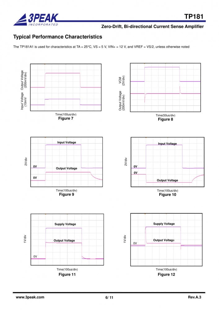 TP181A3-CR datasheet page 6