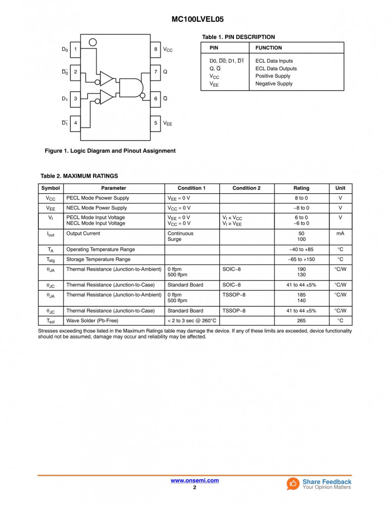 MC100LVEL05 datasheet page 2