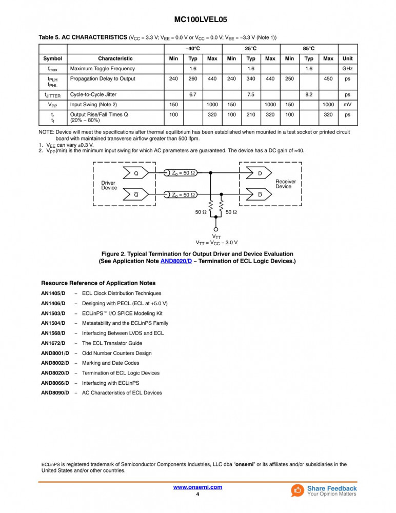 MC100LVEL05 datasheet page 4