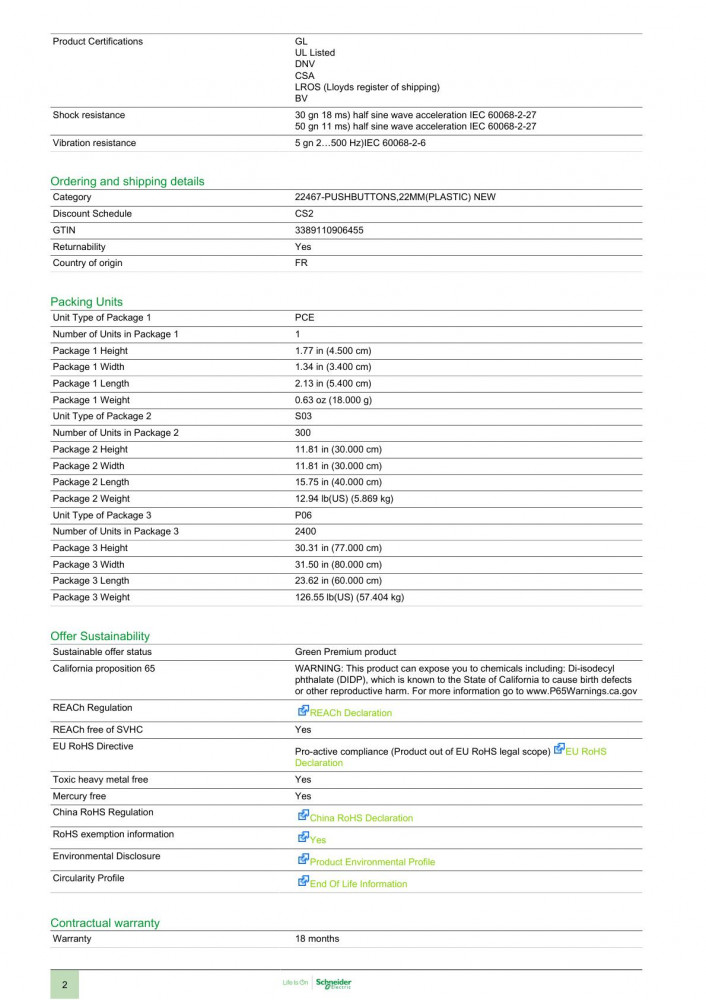 ZB5AL4 technical document page 2