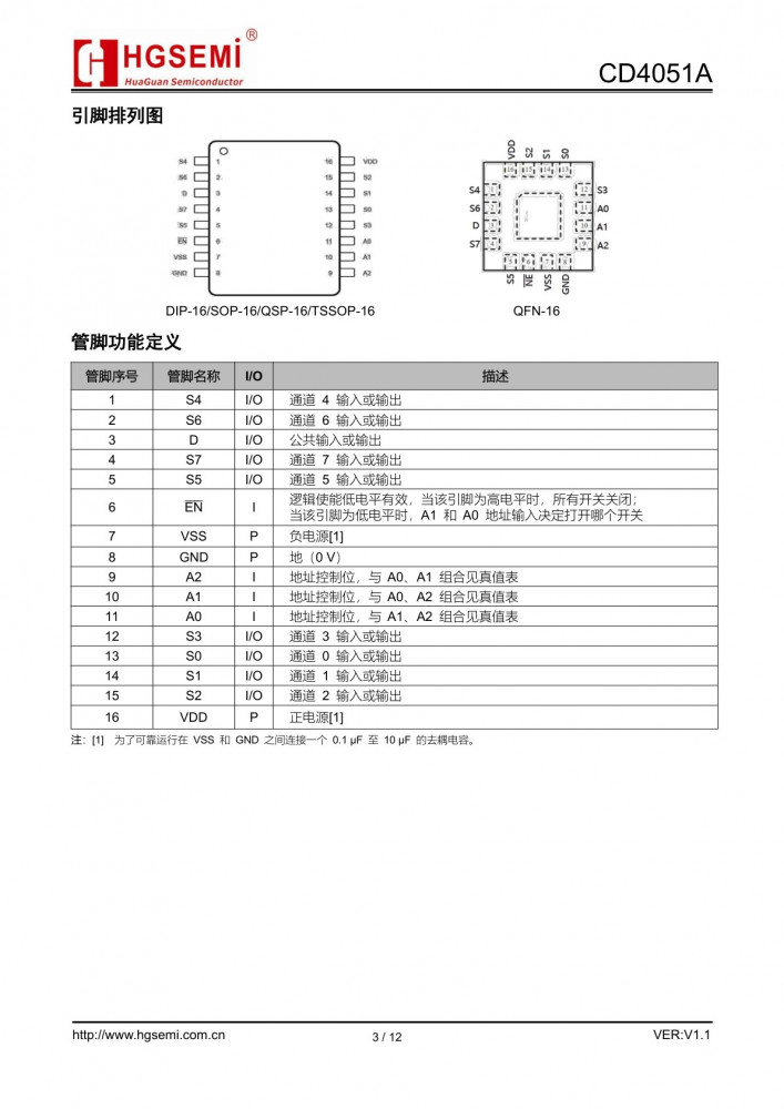 CD4051AMS/TR datasheet page 3