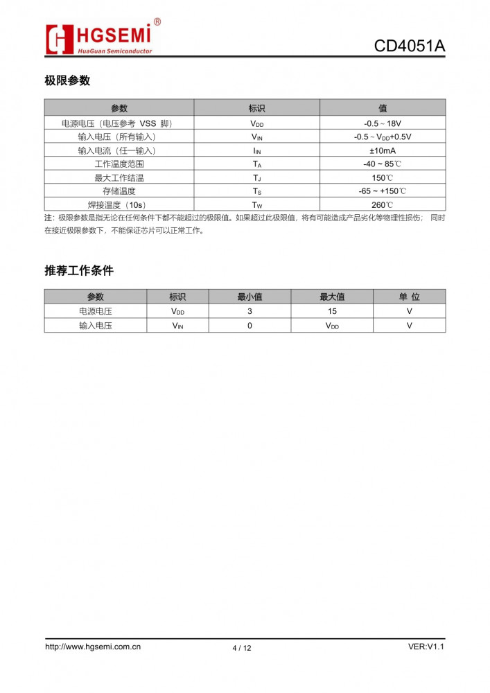 CD4051AMS/TR datasheet page 4