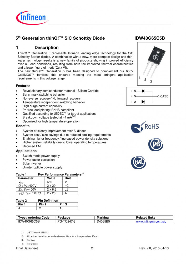 Datasheet page 2