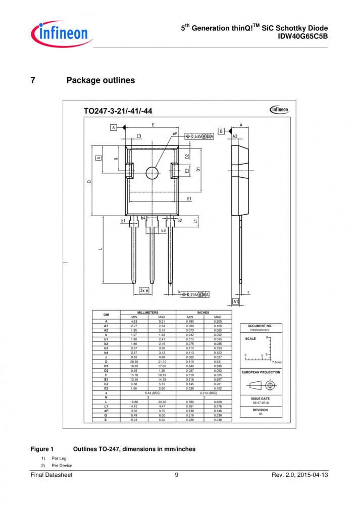 Datasheet page 9