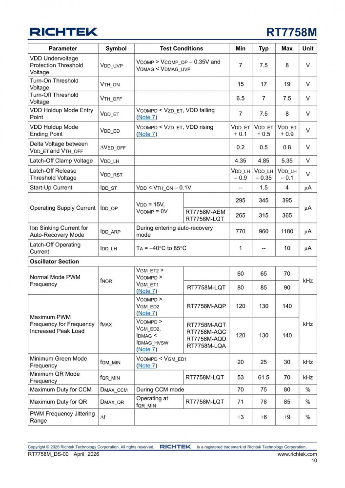 RT7758M datasheet page 10