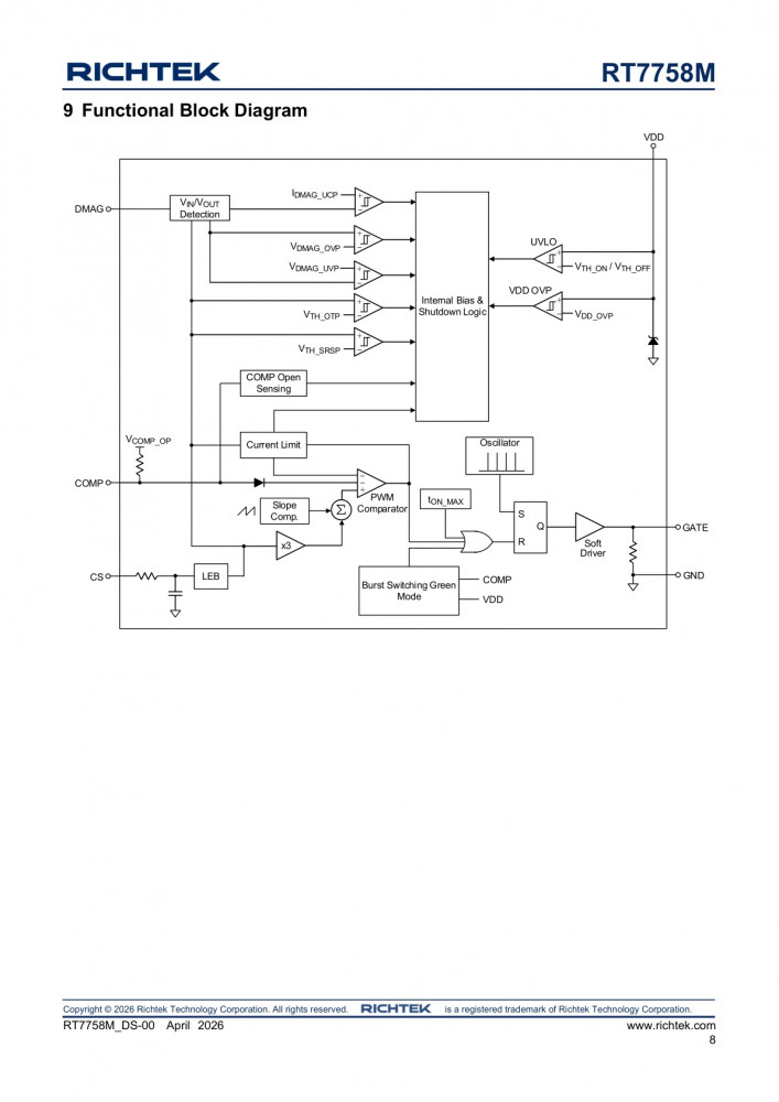 RT7758M datasheet page 8