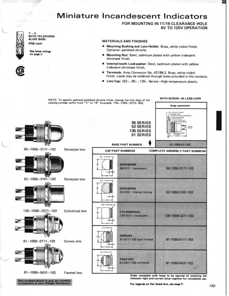 Dialight miniature incandescent indicator documentation page 1