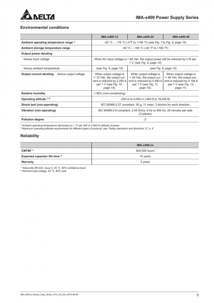 IMA-S400 datasheet page 5