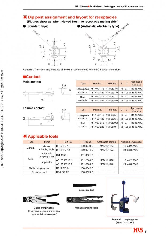 HRS RP17 series documentation page 5