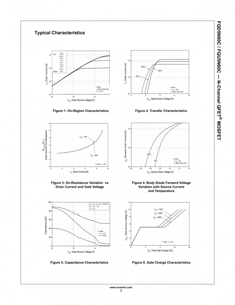 FQD5N60CTM datasheet page 3