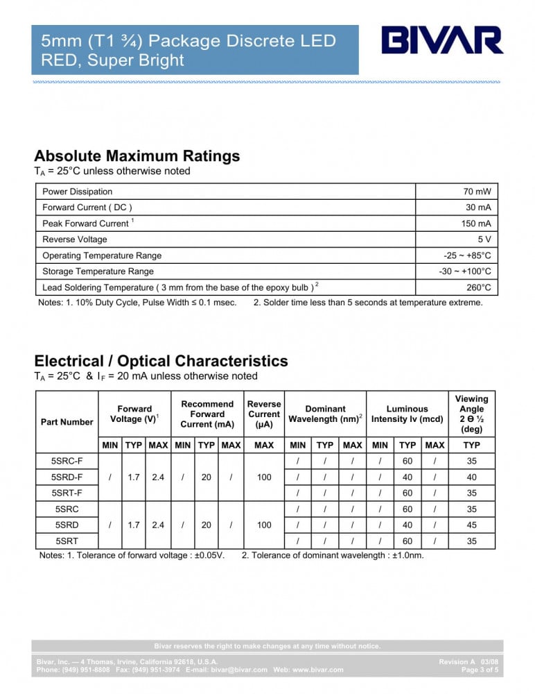 BIVAR 5SRD datasheet page 3