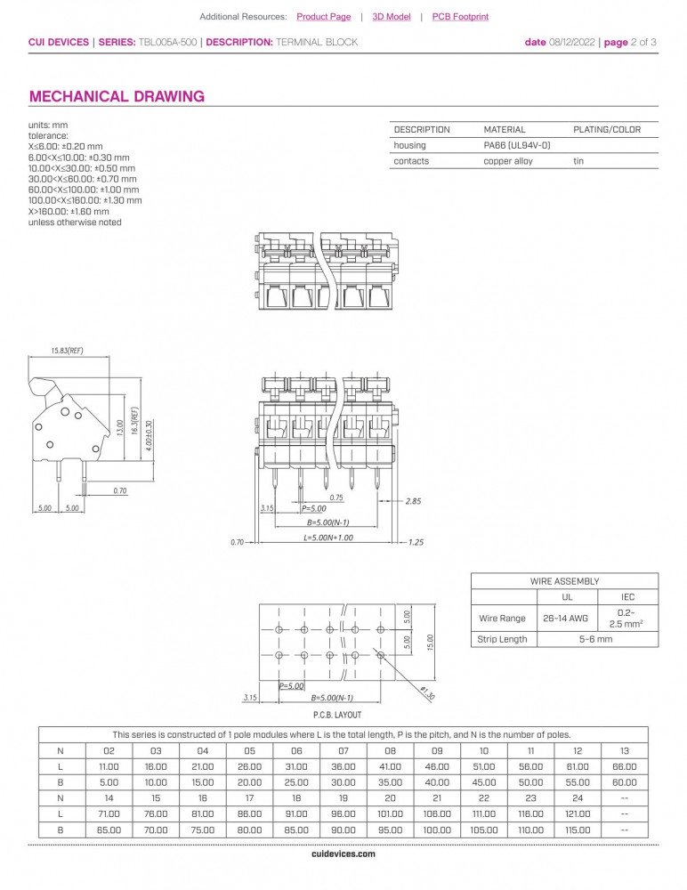TBL005A-500-22GY-2WT product document page 2