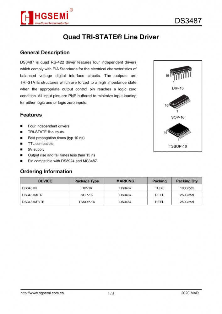 DS3487N datasheet page 1