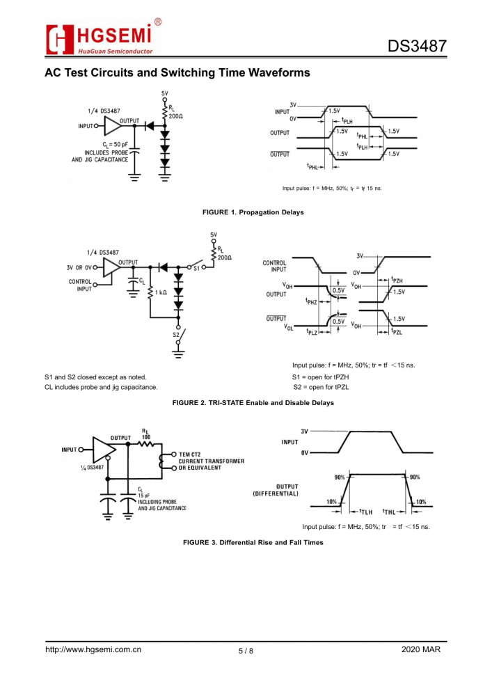 DS3487N datasheet page 5
