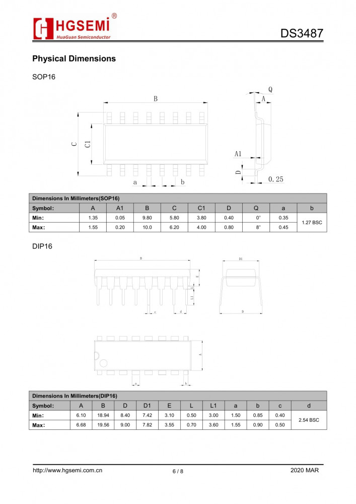 DS3487N datasheet page 6
