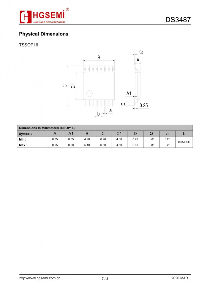 DS3487N datasheet page 7