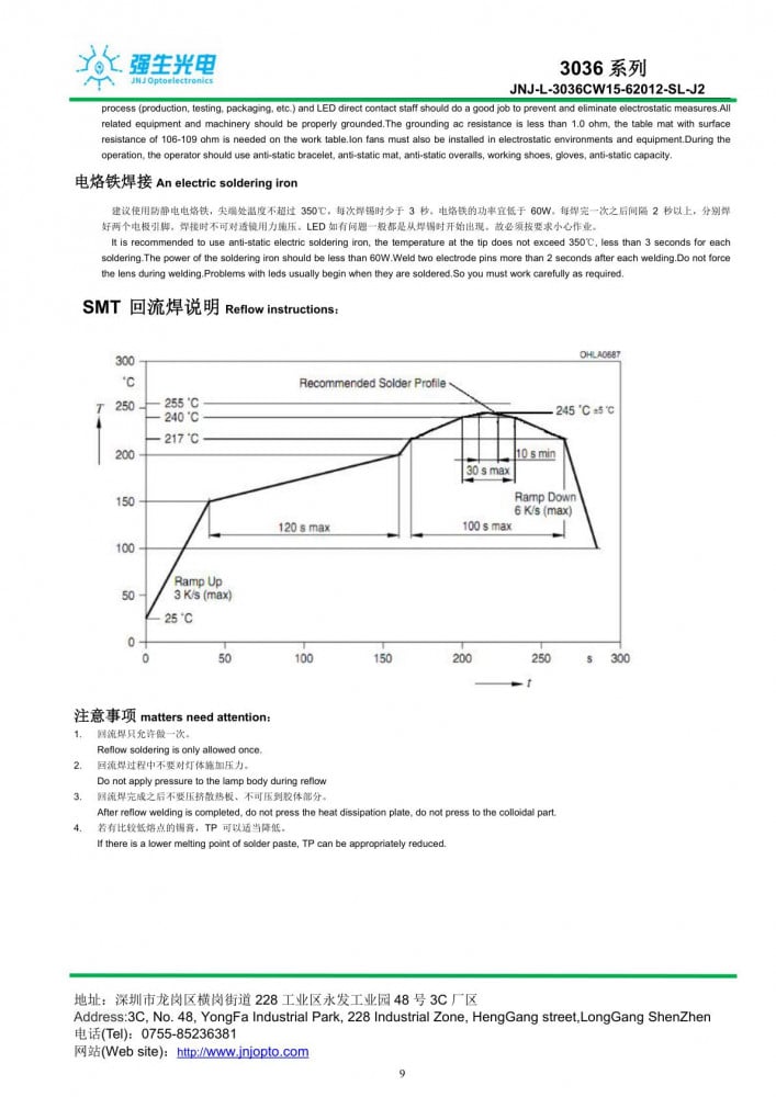 JNJ-L-3036CW15-62012-SL-J2 specification page 9