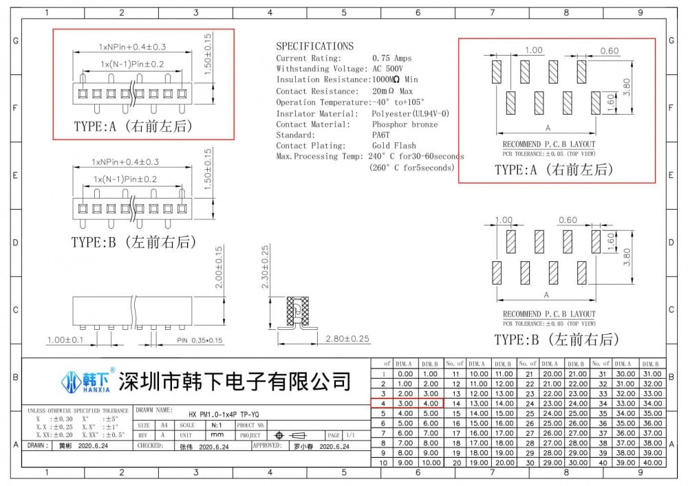 HX PM1.0-1x4P TP-YQ technical drawing