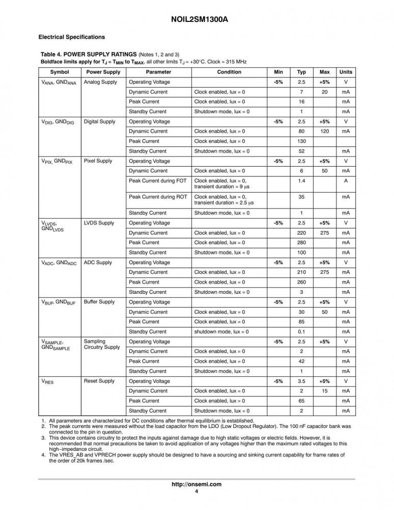 NOIL2SM1300A datasheet page 4