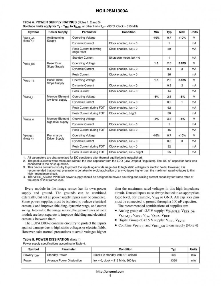 NOIL2SM1300A datasheet page 5