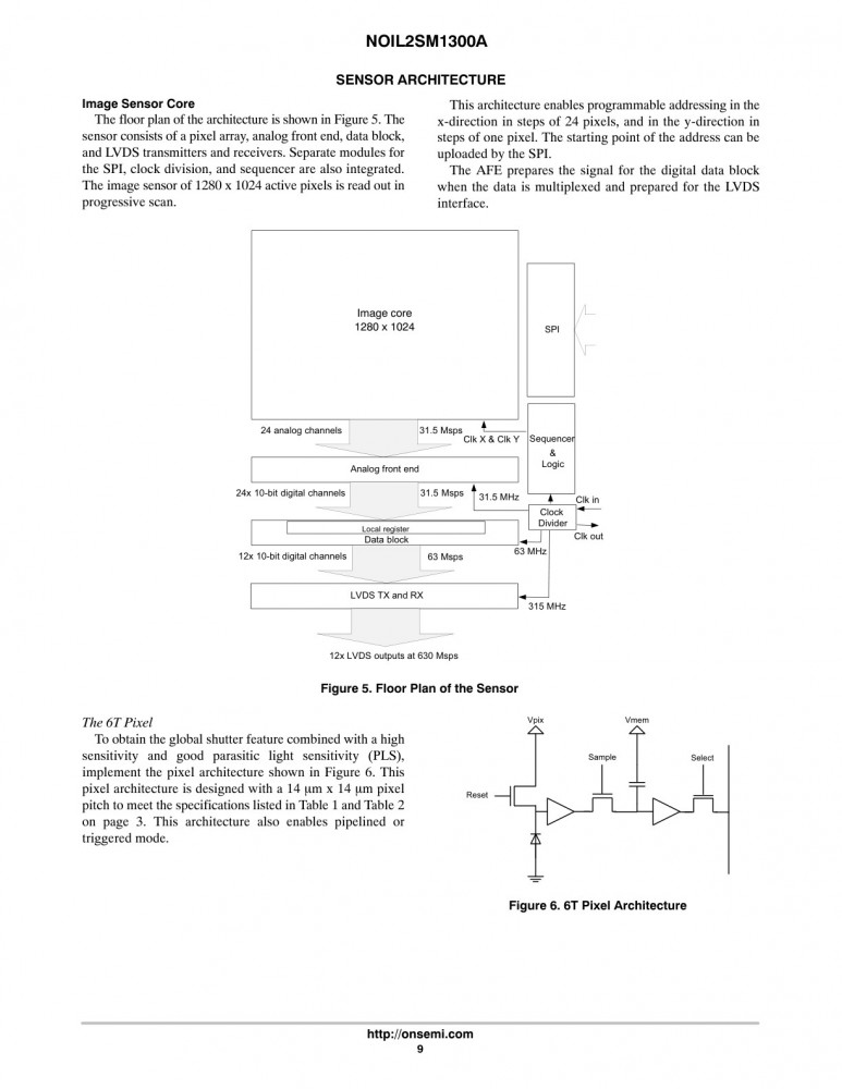NOIL2SM1300A datasheet page 9