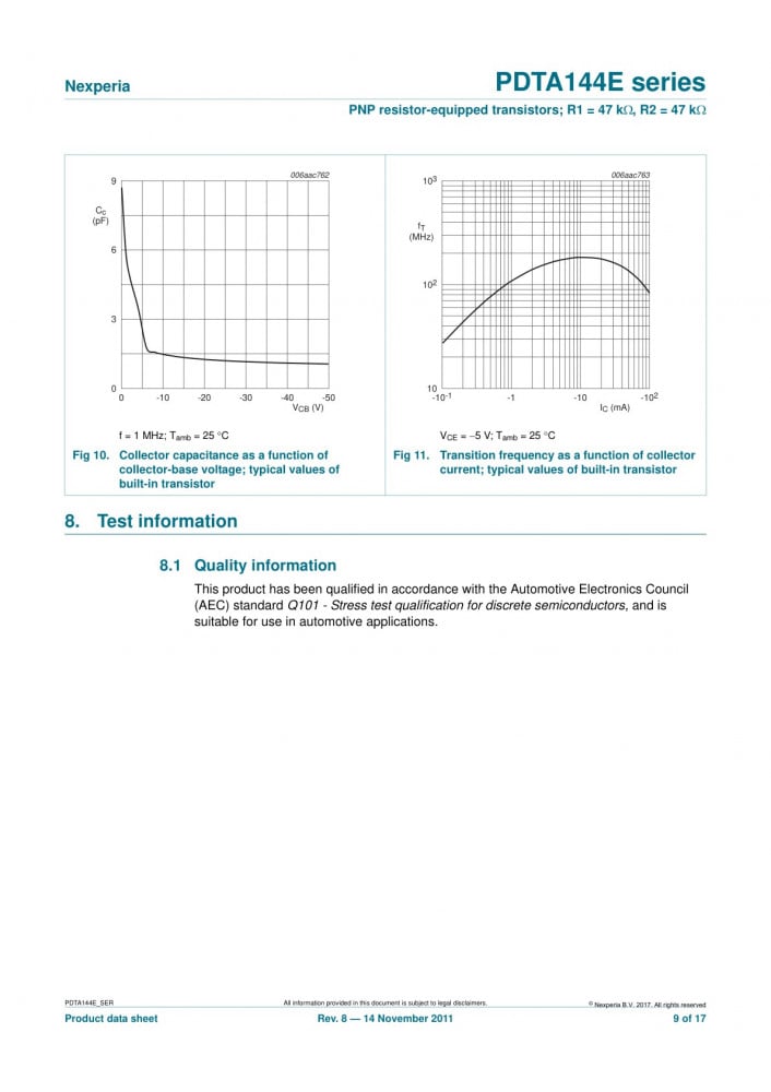 PDTA144ET datasheet page 9