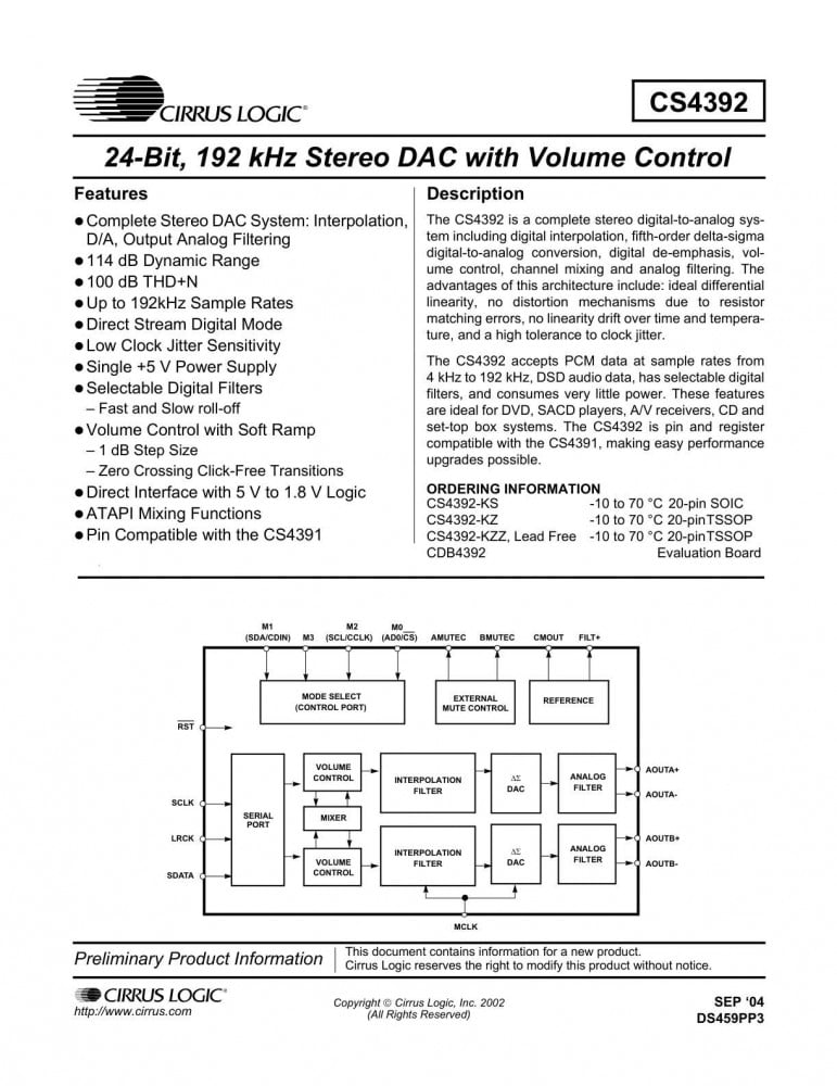 CS4392 datasheet page 1