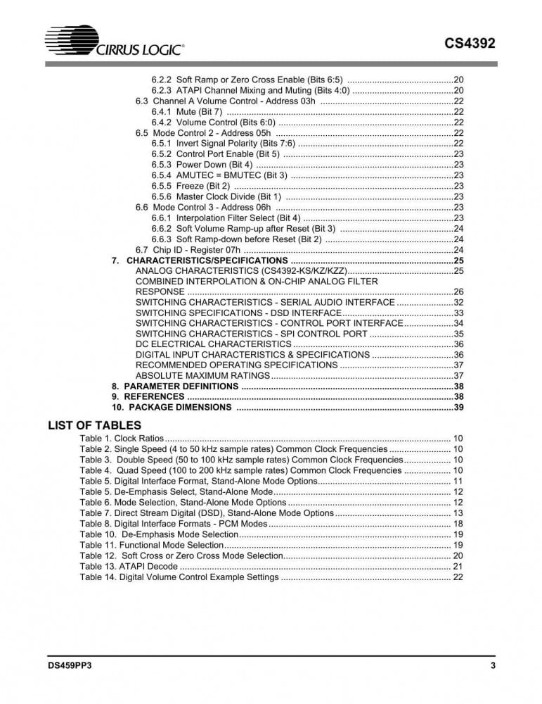 CS4392 datasheet page 3