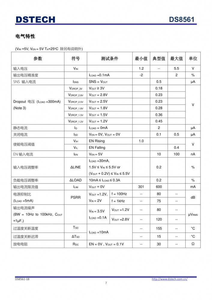 DS8561 datasheet page 7