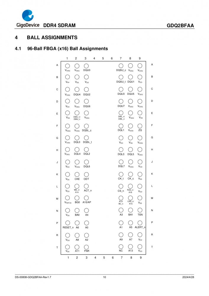 GDQ2BFAA datasheet page 10