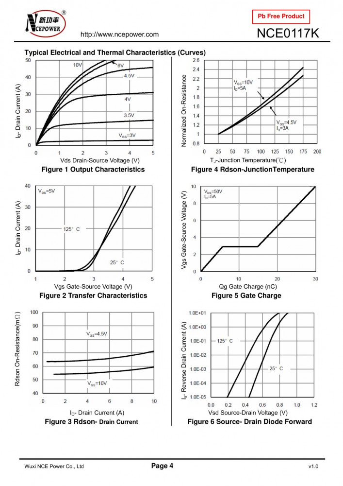 NCE0117K datasheet page 4