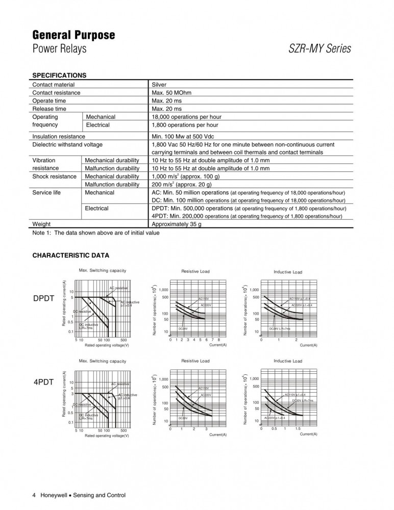 Honeywell SZR-MY Series datasheet page 4