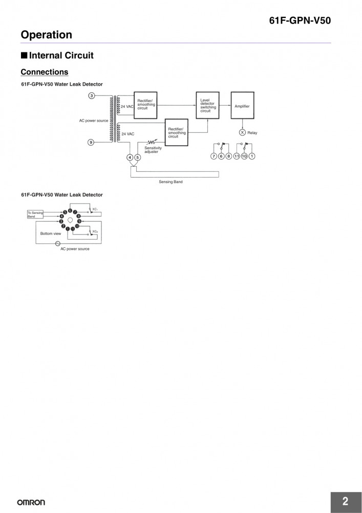 61F-GPN-V50 technical document page 2