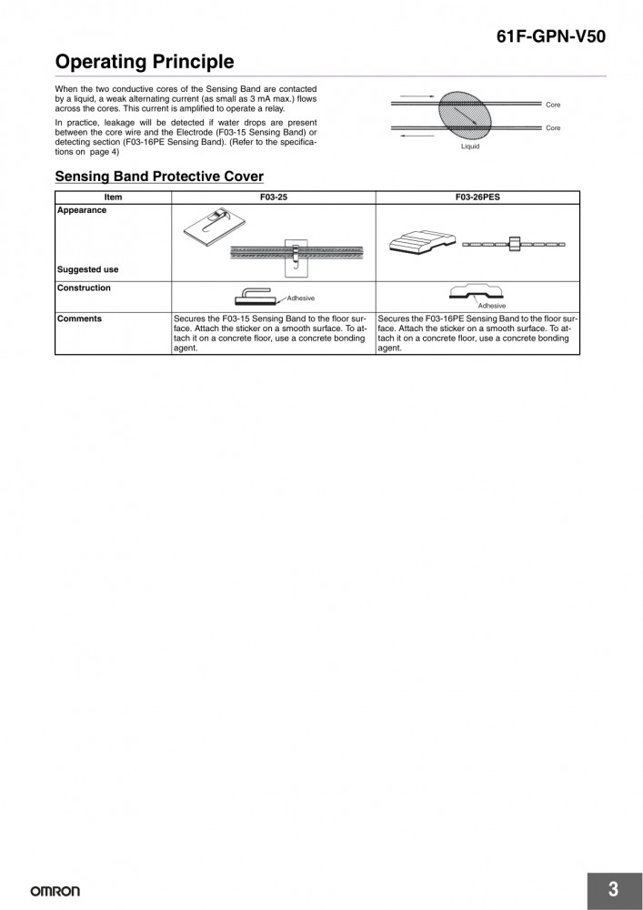 61F-GPN-V50 technical document page 3