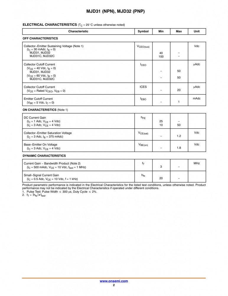 MJD31T4G datasheet page 2
