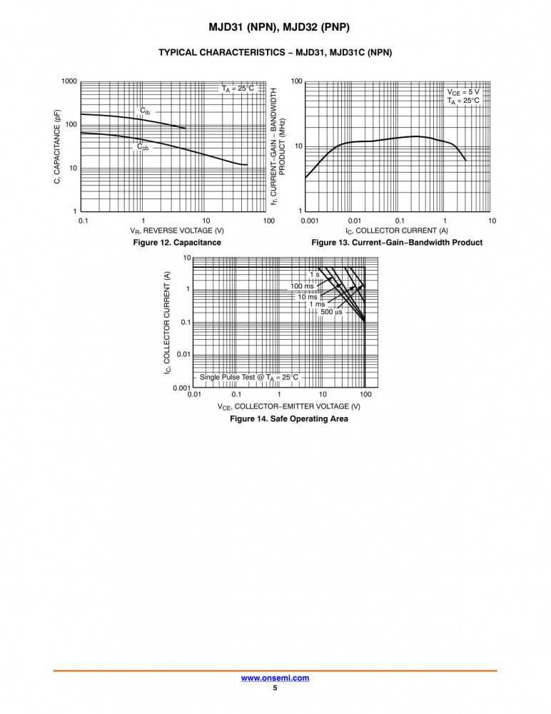 MJD31T4G datasheet page 5