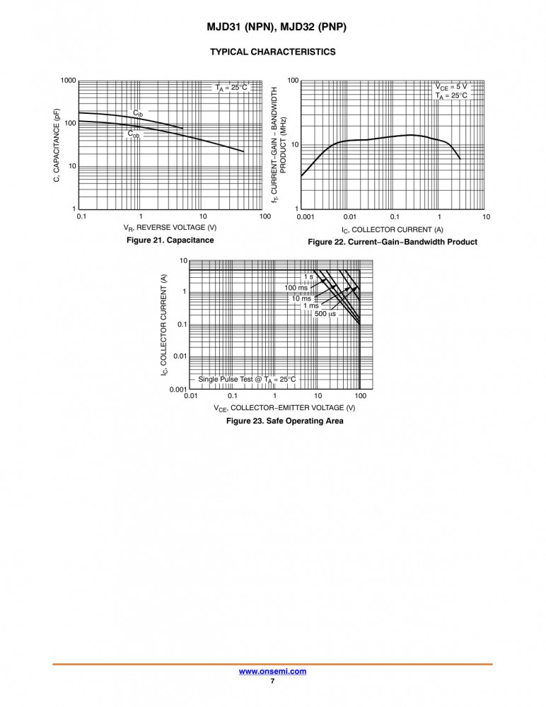 MJD31T4G datasheet page 7