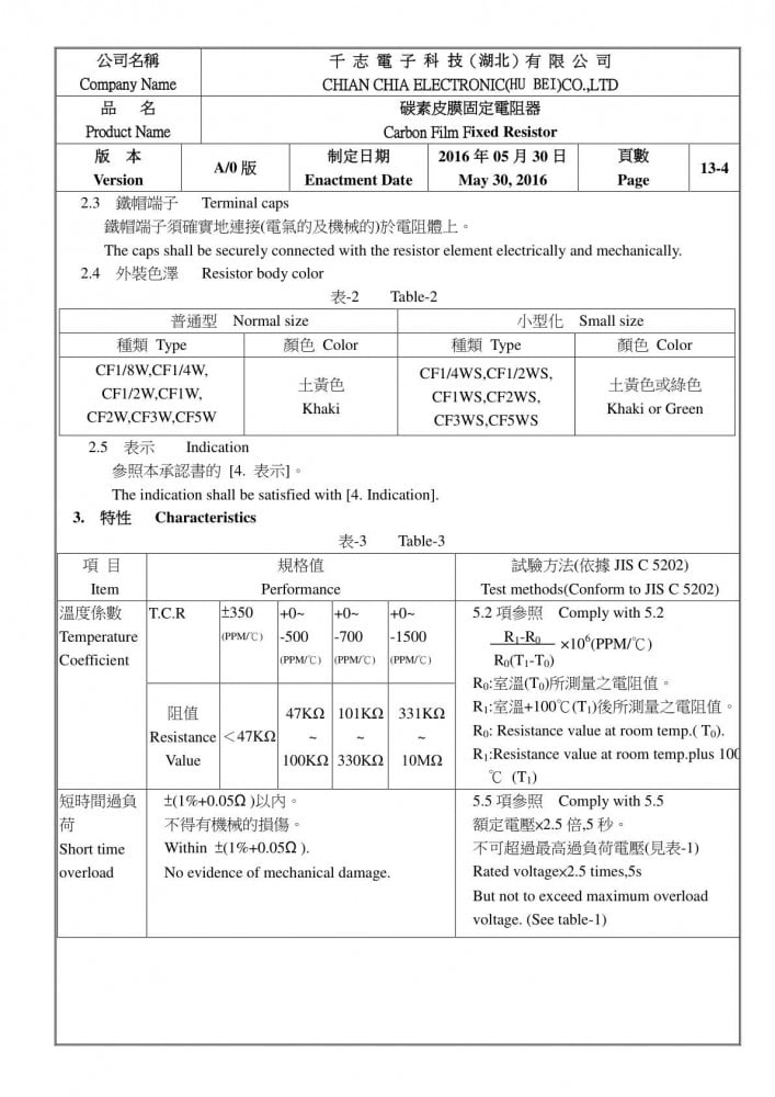 CF series datasheet page 5