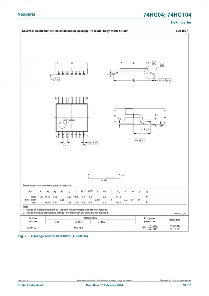 74HCT04D datasheet page 10