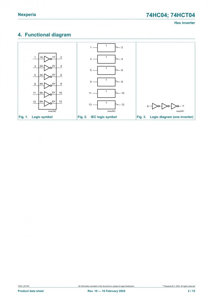 74HCT04D datasheet page 2