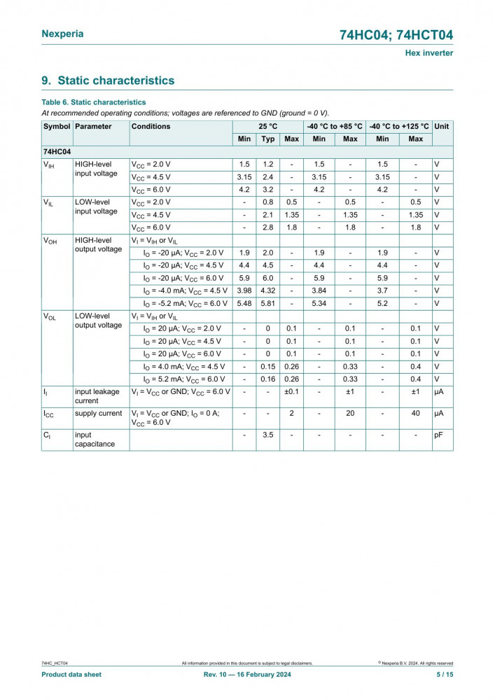 74HCT04D datasheet page 5
