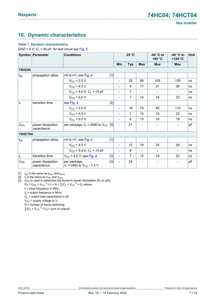 74HCT04D datasheet page 7