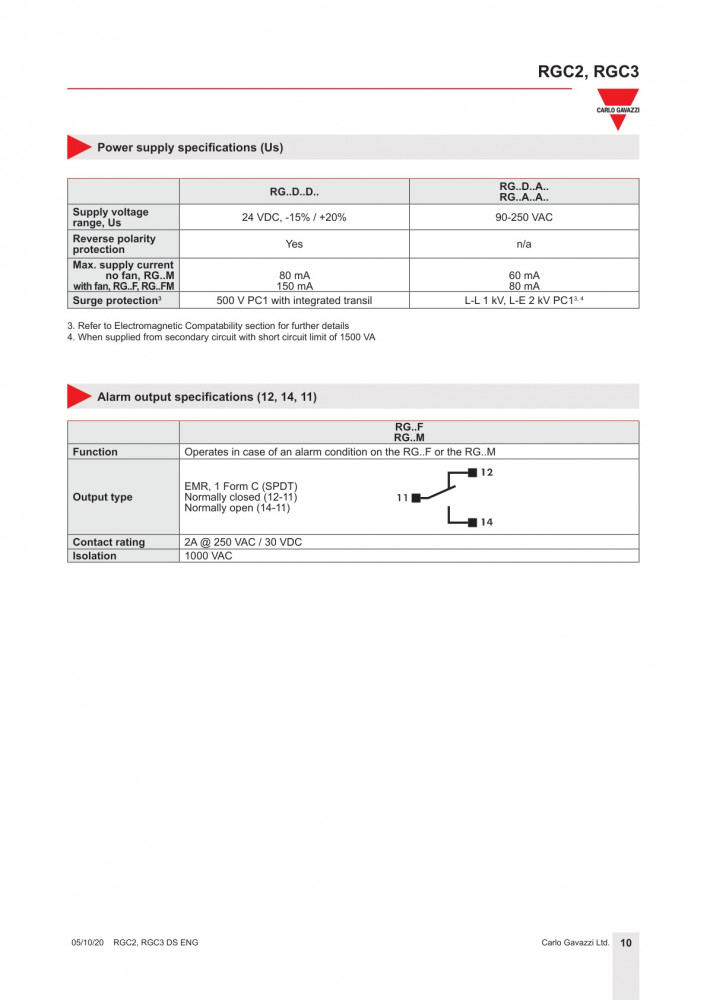 RGC series technical document, page 10