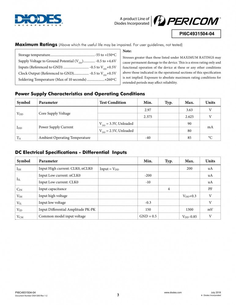 PI6C4931504-04LIE datasheet page 3