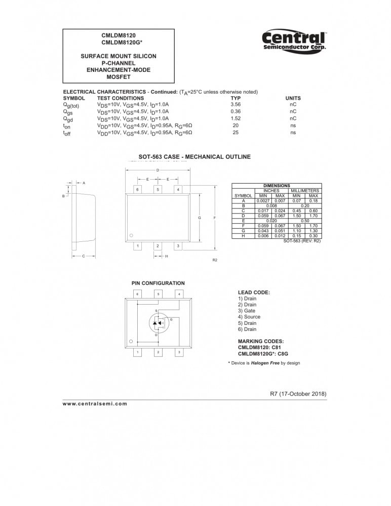 CMLDM8120G datasheet page 2