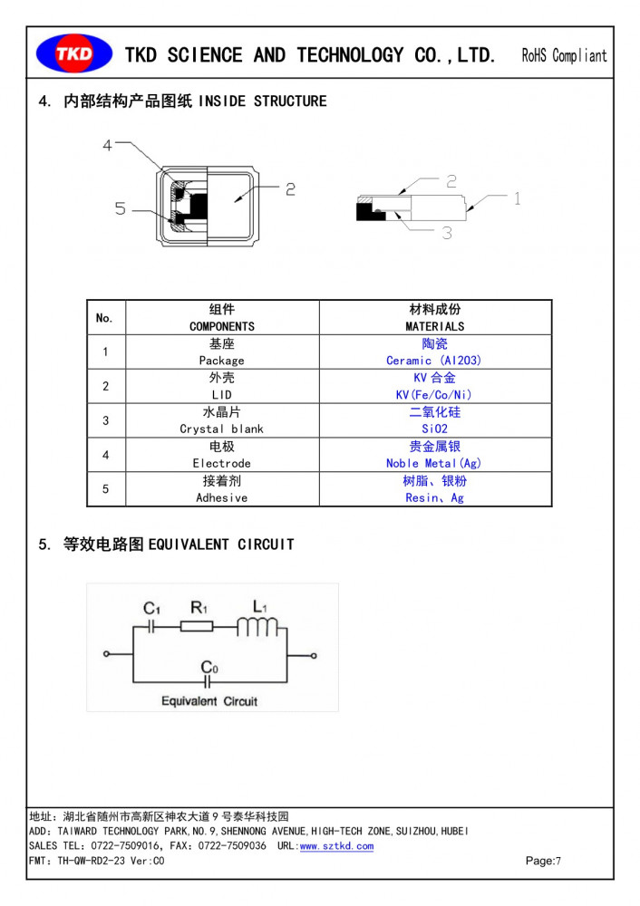 SX20Y024000DK1T datasheet page 7
