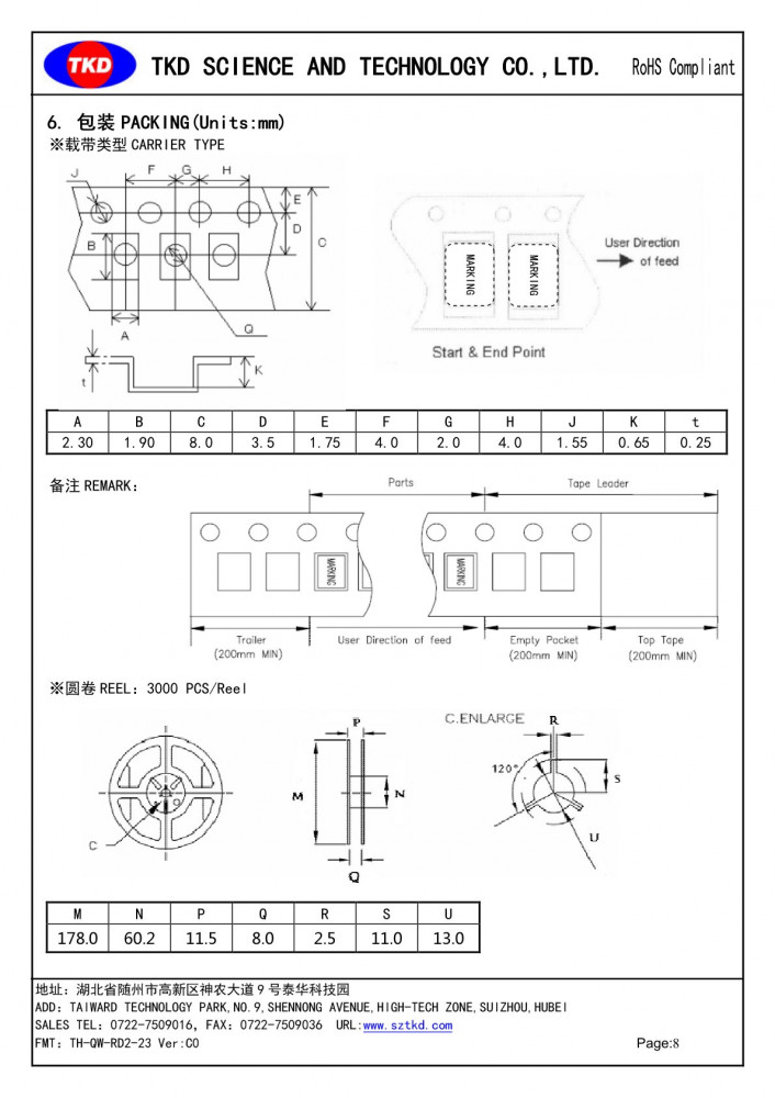 SX20Y024000DK1T datasheet page 8