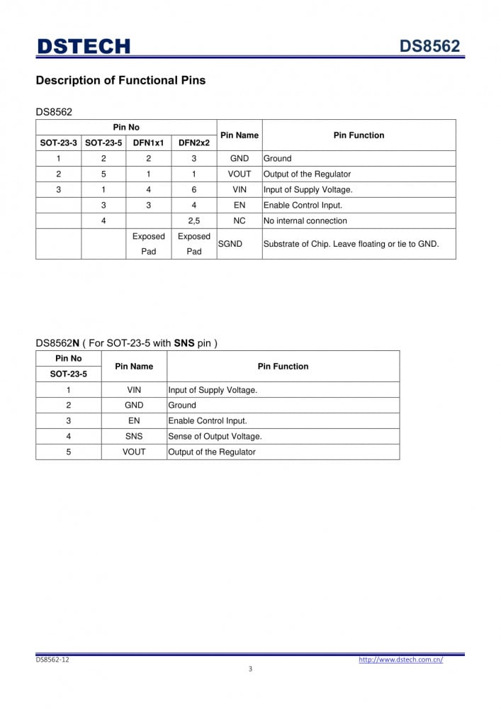 DS8562 datasheet page 3