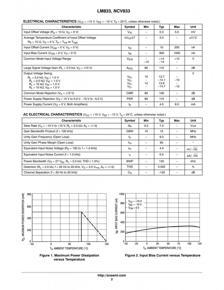 LM833DR2G datasheet page 2