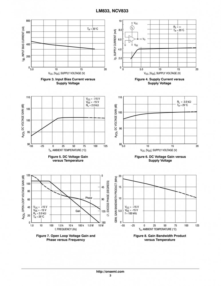 LM833DR2G datasheet page 3